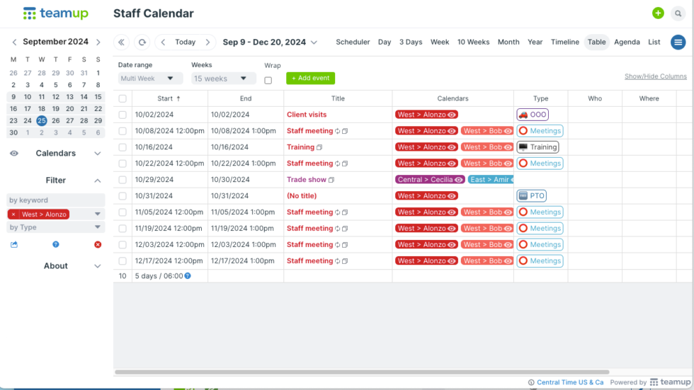 Staff Calendar Template for Multi-Location Business - Teamup.com