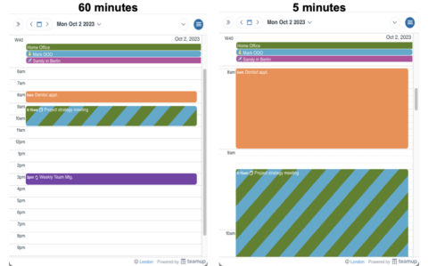 The calendar view that works for you - Teamup.com